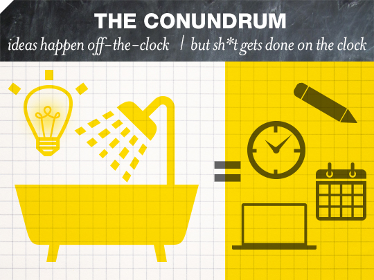 A Resolution for Routine